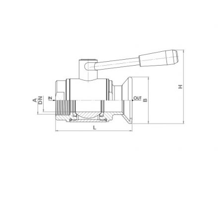 Inox kugla ventil Garola – Čivava Shop
